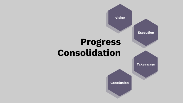 Consolidation ppt by Ananya Sharma on Prezi
