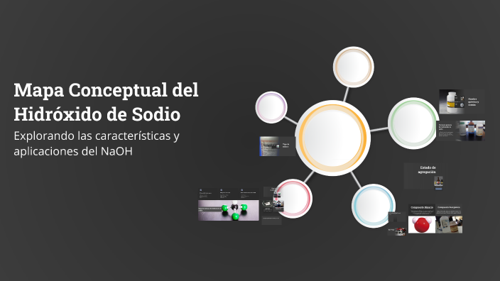 Mapa Conceptual del Hidróxido de Sodio by Grettel ixchel Moreno ...