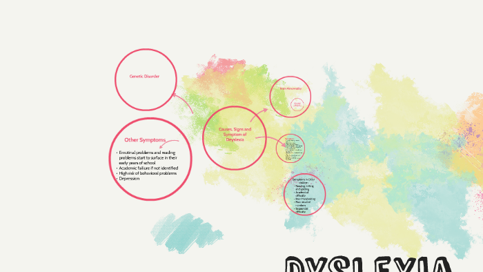 Causes, Signs and Symptom of Deyslexia by Mary Oguntuase on Prezi