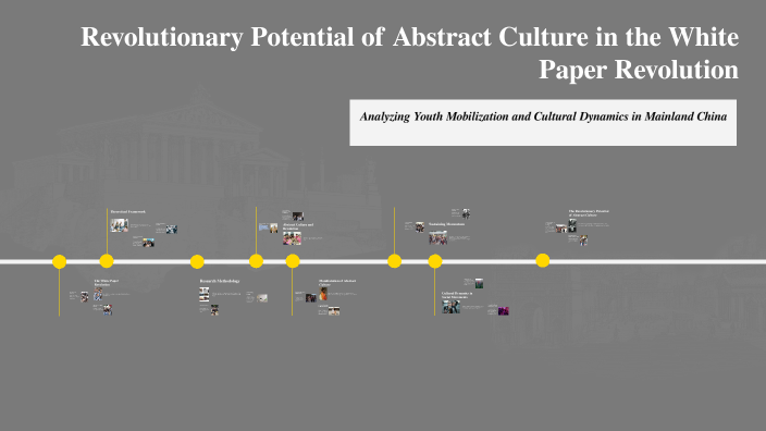 Revolutionary Potential of Abstract Culture in the White Paper ...