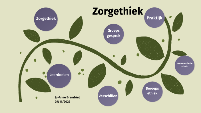 Zorgethiek by Joanne Brandriet on Prezi