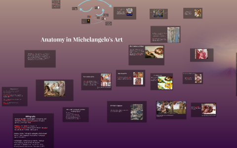 Anatomy in Michelangelo's Art by Michael Kianka on Prezi