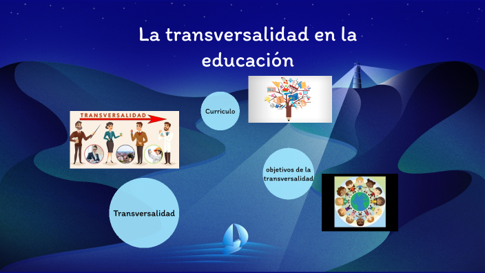 La transversalidad en el ámbito educativo by Paloma Ruiz Bastián on Prezi