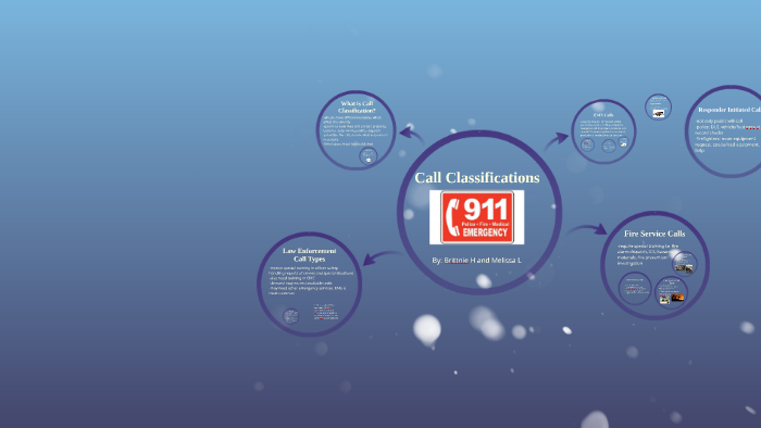 Call Classifications by Melissa Lenis