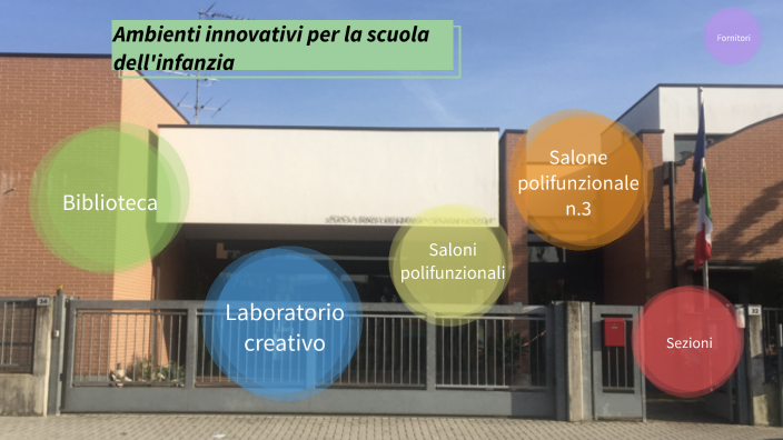 Ambienti innovativi per la scuola dell'infanzia by angela marrone on Prezi