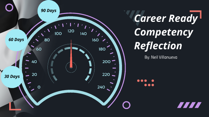 Career Ready Competency Reflection by neil joshua on Prezi