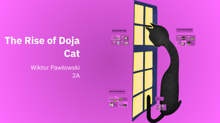 The Rise of Doja Cat by Wiktor Pawłowski on Prezi