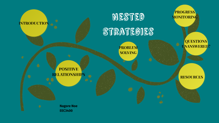 Nested Strategies by Missy N. on Prezi