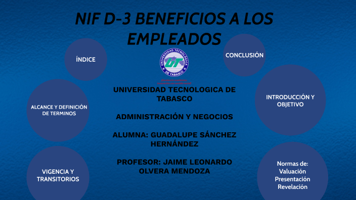 NIF D-3 BENEFICIOS A LOS EMPLEADOS by Guadalupe Sánchez Hernández on Prezi