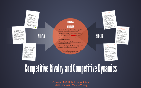Competitive Rivalry and Competitive Dynamics by mason yang on Prezi