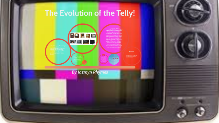 The first television set made its worlds first appearance in by Jazmyn ...