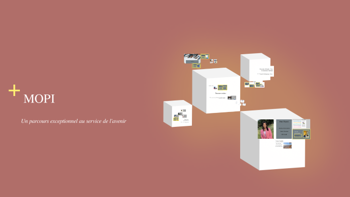 Présentation de Mopi by chayma jbara on Prezi