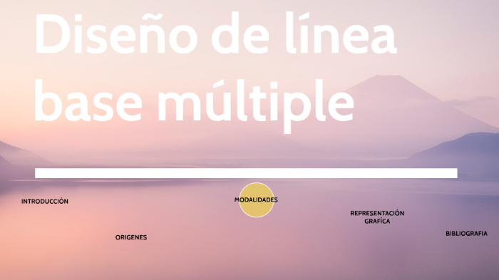 Diseño de línea base múltiple by Fernanda Rivera on Prezi