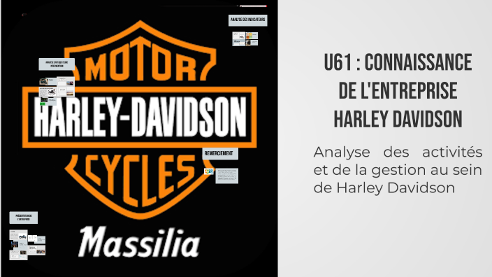 CONNAISSANCE DE L'ENTREPRISE HARLEY DAVIDSON by Leite Elder on Prezi