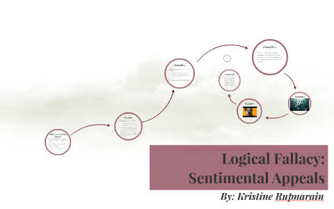 Logical Fallacy: Sentimental Appeals by Kristine Rupnarain on Prezi