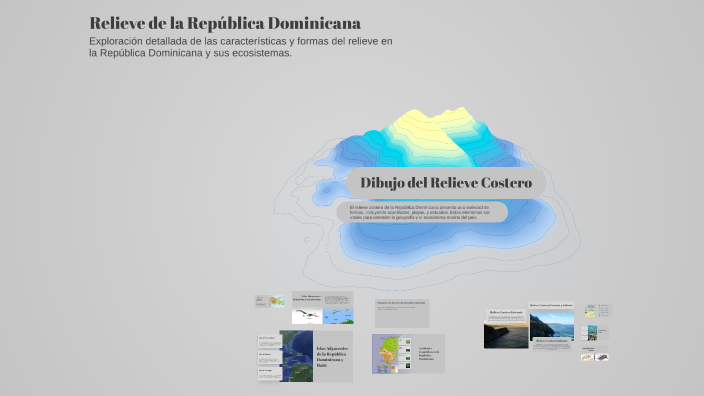 Relieve de la República Dominicana by Yanidelka García on Prezi