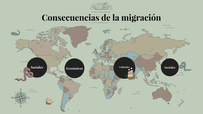 Consecuencias de la migración by Joshua Salgado on Prezi