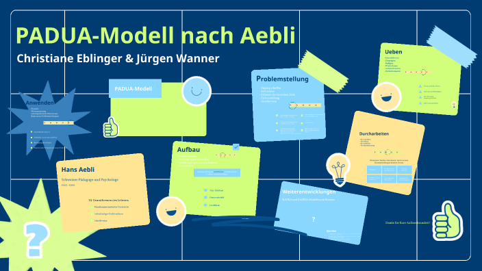PADUA-Modell nach Aebli by Christiane Eblinger on Prezi