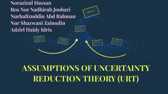 ASSUMPTIONS OF UNCERTAINTY REDUCTION THEORY by abd halim abd razak on Prezi