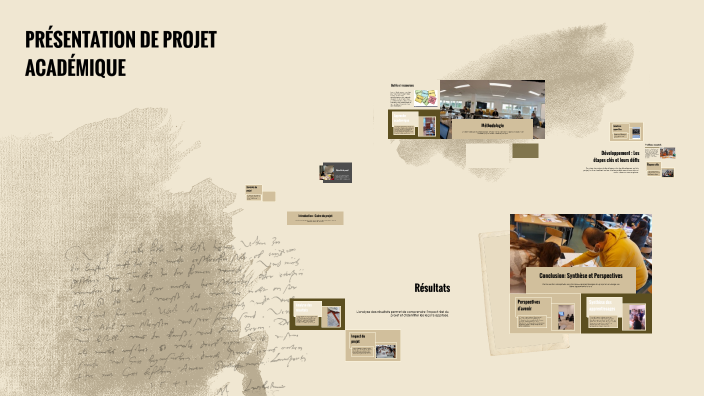 PRÉSENTATION DE PROJET ACADÉMIQUE by Ikram Sabrane on Prezi