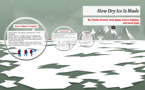 How Dry Ice Is Made by Jacob Ervin on Prezi