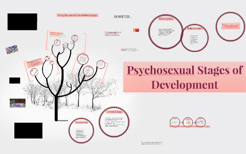 Psychosexual Stages of Development by Joed Centeno on Prezi
