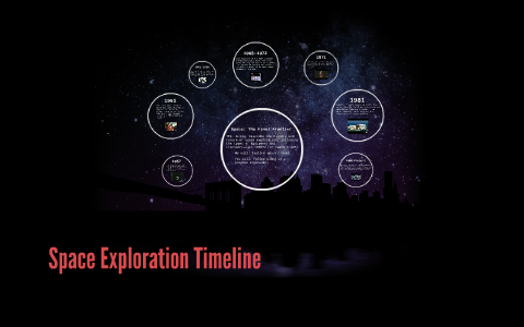 Space Exploration Timeline by destiny rodriguez on Prezi