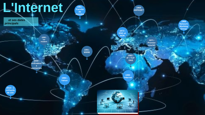 Frise chronologique de l'histoire d'Internet by G12snd1RS G12snd1RS on ...