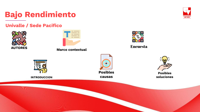 Bajo rendimiento by juan hurtado on Prezi