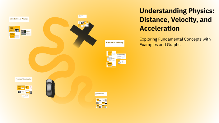 Understanding Physics: Distance, Velocity, and Acceleration by A B on Prezi