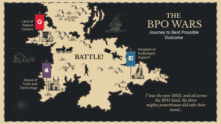 BPO Mind Map by Maggie Brown on Prezi