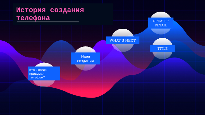 ТЕлефооон by rgtbtghrthg ghfhf on Prezi