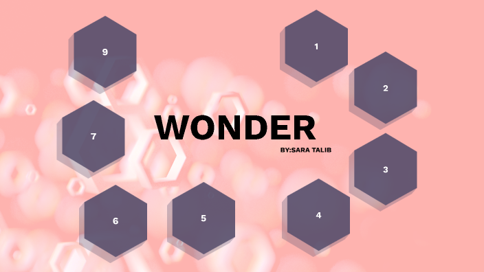 WONDER by SARA TALIB HADRI on Prezi