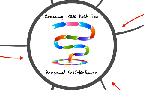 Perpetual Education Fund: Self-Reliance Initiative by Michael Murray on ...