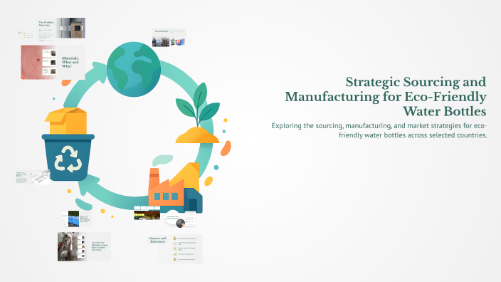 Strategic Sourcing and Manufacturing for Eco-Friendly Water Bottles by ...