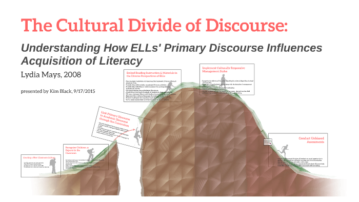 The Cultural Divide of Discourse: by Kim Black on Prezi