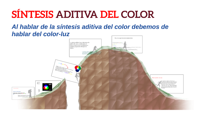 SÍNTESIS ADITIVA DEL COLOR by Ariel Velasco Aguirre on Prezi