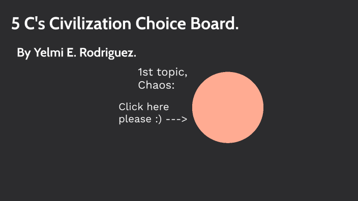 5 C's historical presentation. by Yelmi Rodriguez on Prezi