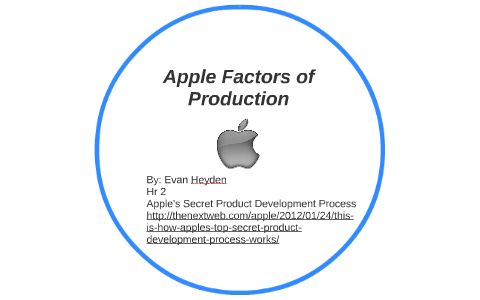 Apple Factors of Production by Evan Heyden on Prezi