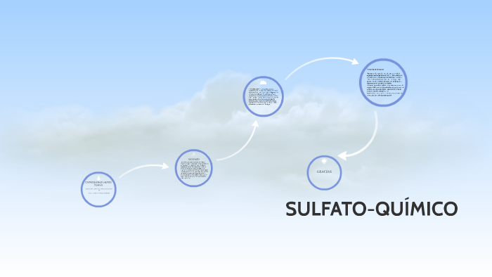 SULFATO-QUIMICO by paula linares on Prezi