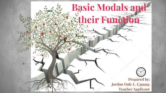 Basic Modals and their Function by Unique Person on Prezi