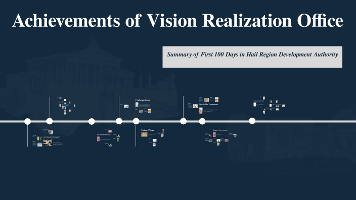 Achievements of Vision Realization Office by A K on Prezi