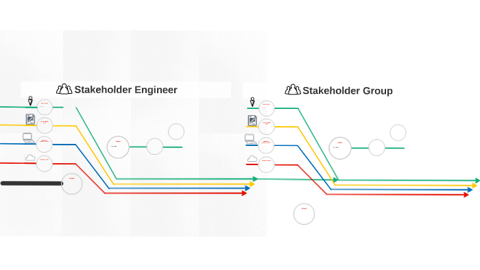 Workflow Matrix by Ryan Meacham on Prezi
