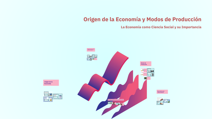 Origen de la Economía y Modos de Producción by mikaela Mosquera on Prezi