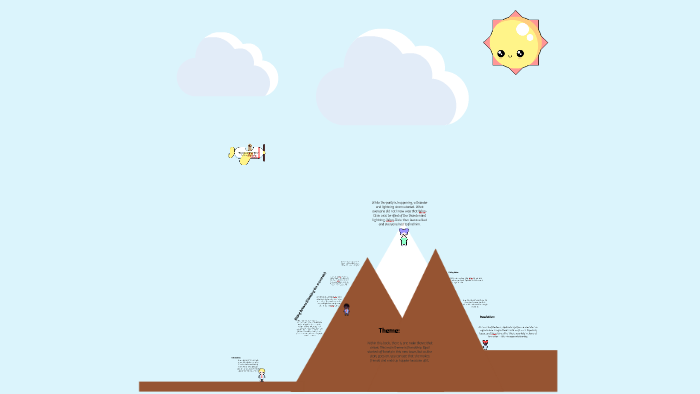 Because of Winn-Dixie Plot Diagram by Kayla Emlay on Prezi