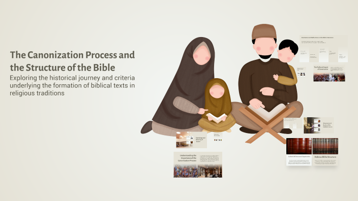The Canonization Process and the Structure of the Bible by Vino Selukas ...