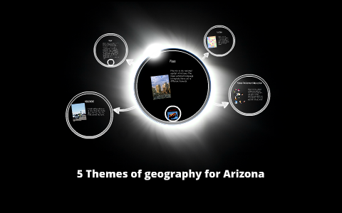 5 Themes of geography for Arizona by Adalberto Ramirez on Prezi
