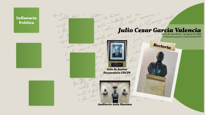 Julio Cesar Garcia Valencia UGC by LEIDY DAYANA OCAMPO SANCHEZ on Prezi