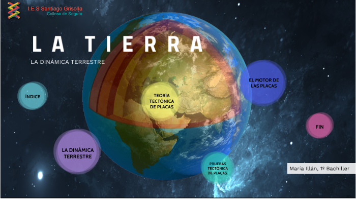 TEMA 13. LA TIERRA. LA DINÁMICA TERRESTRE by María Illán Martínez on Prezi