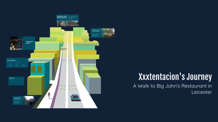 Xxxtentacion's Journey by Blox Playz Playz on Prezi